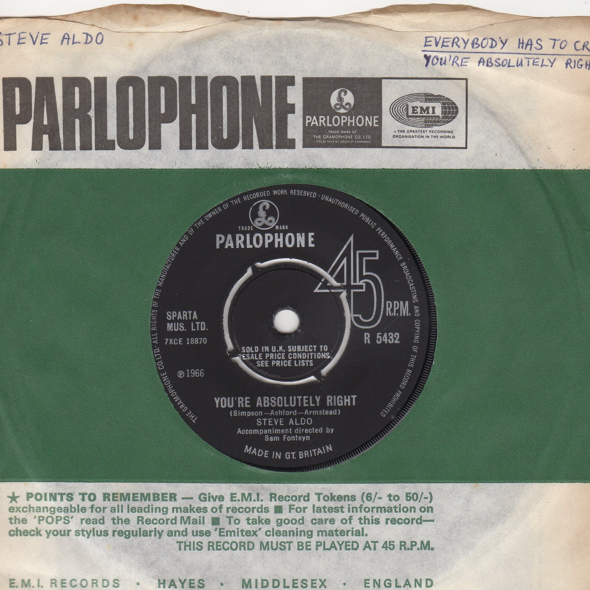 Youre Absolutely Right