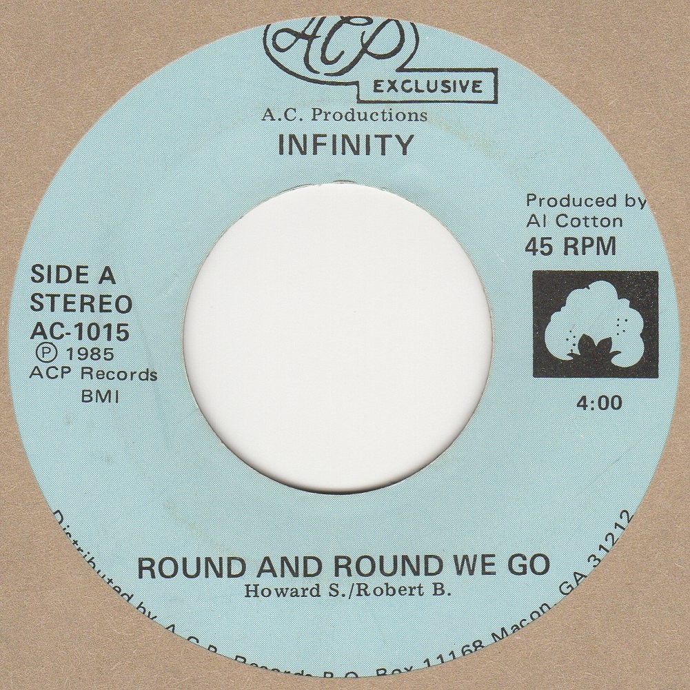 Round And Round We Go