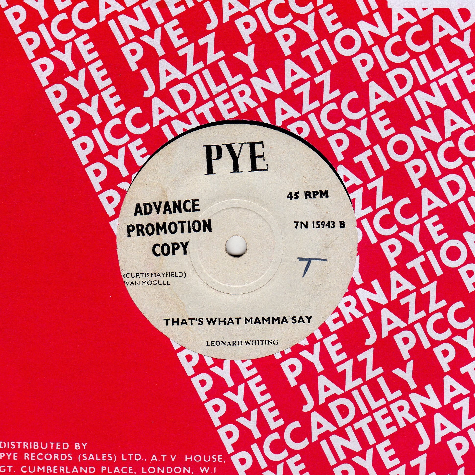 That's What Mamma Say